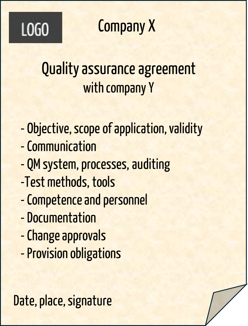 Quality Assurance Agreement QAA ~ Example for download
